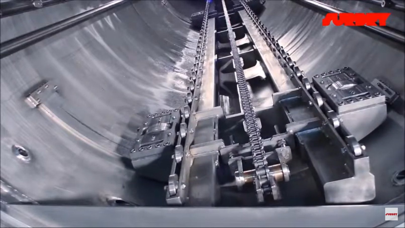 Industrial automation of retorts: constant supervision and control